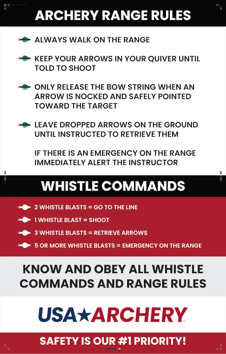 Range Safety Poster – USA Archery